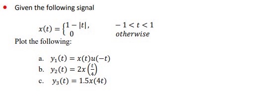 Solved Given the following signalUSING | Chegg.com