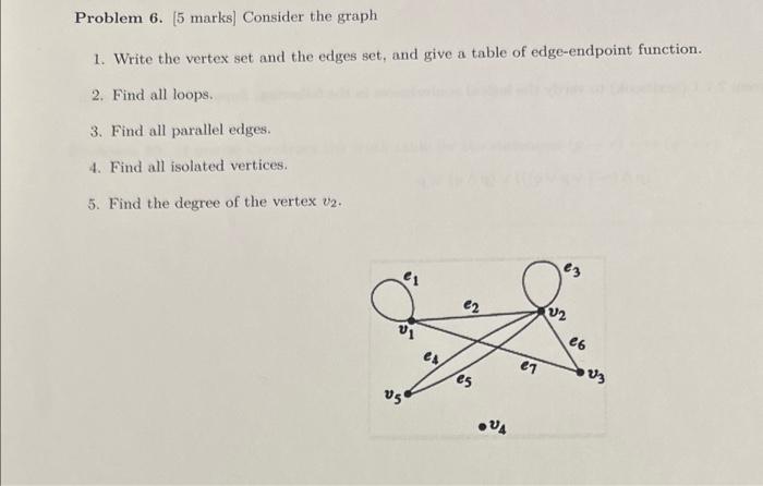 Solved Problem 6. [5 marks] Consider the graph 1. Write the | Chegg.com