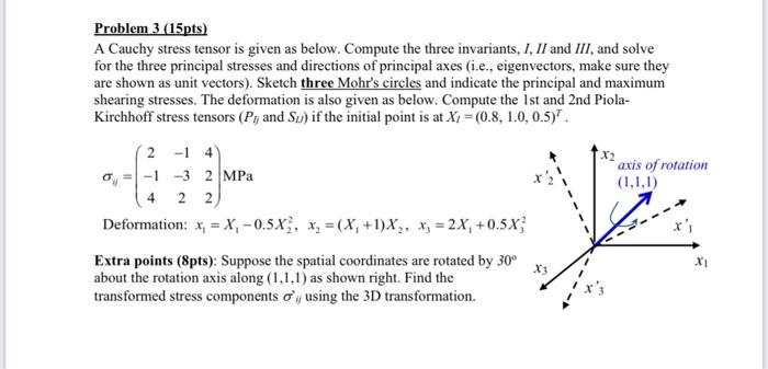 Solved Problem 3 (15pts) A Cauchy stress tensor is given as | Chegg.com