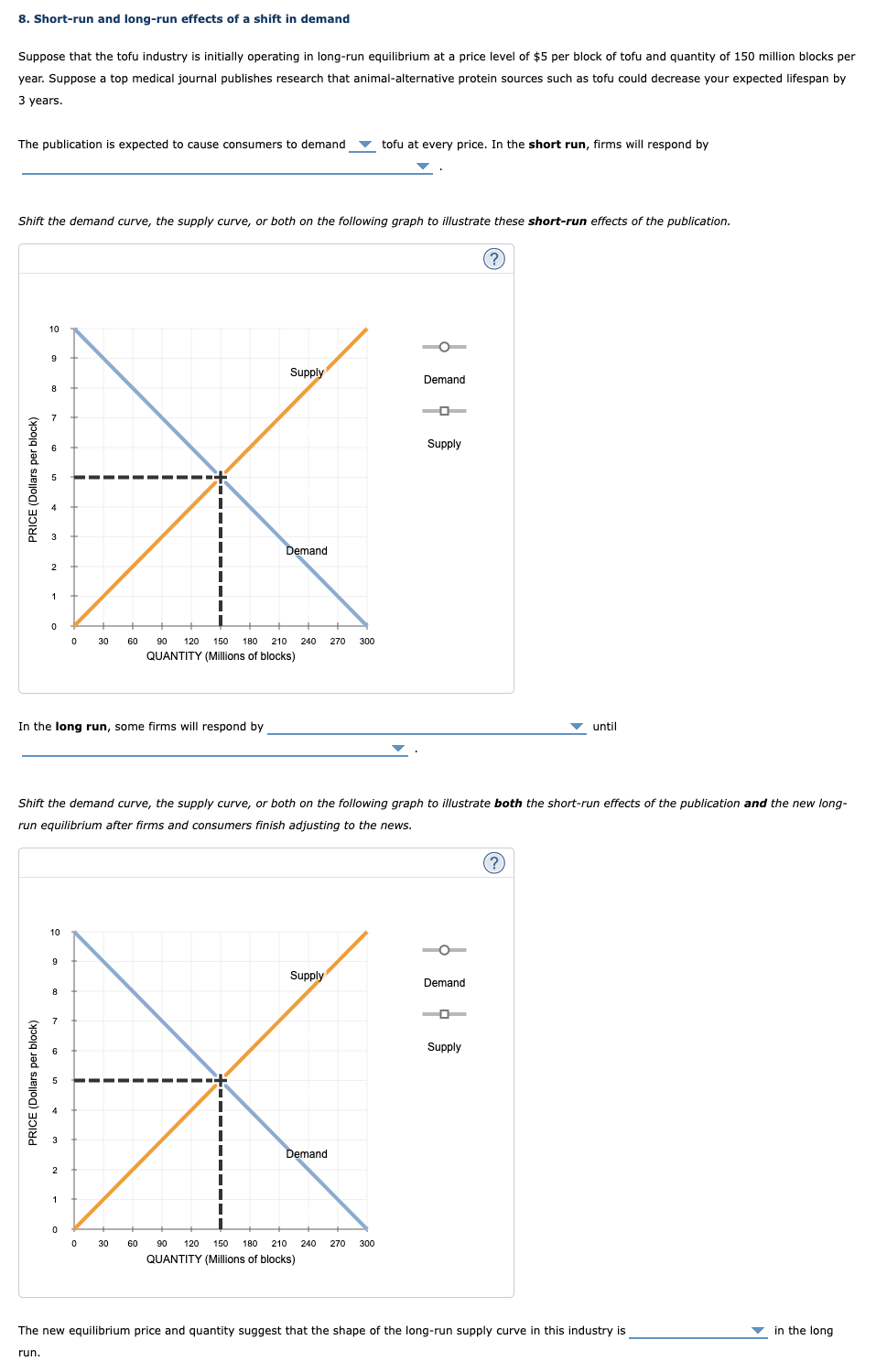 Solved Short-run and long-run effects of a shift in | Chegg.com