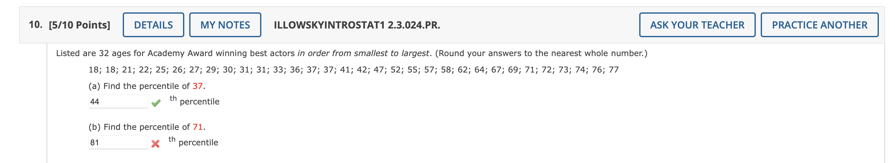 Solved Listed are 32 ﻿ages for Academy Award winning best | Chegg.com