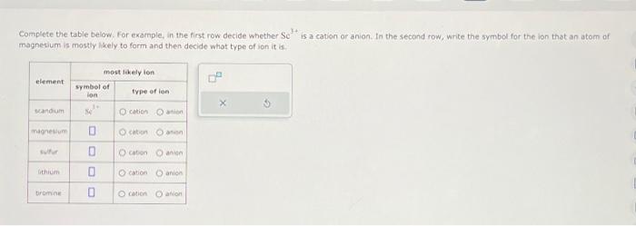 Solved 3+ Complete the table below. For example, in the | Chegg.com