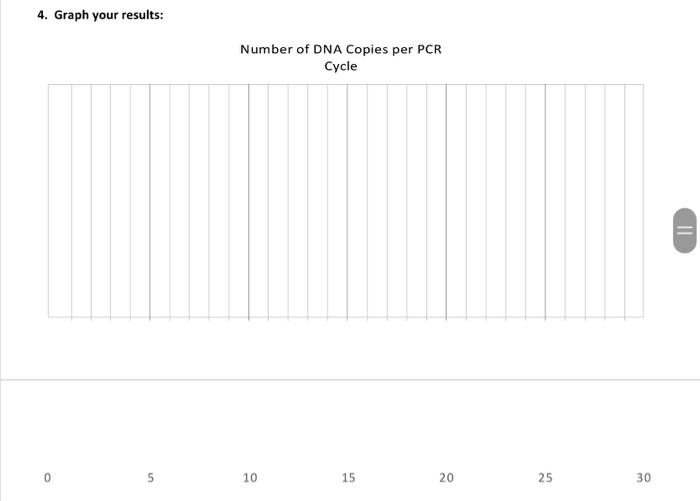 Solved 1. Explain the role of each ingredient in PCR: | Chegg.com