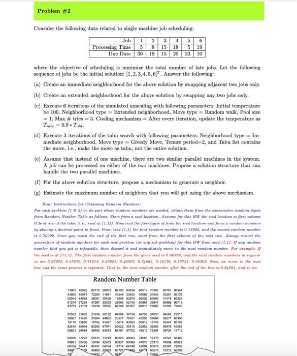Solved Consider the following data related to single machine | Chegg.com