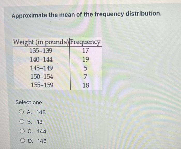 Solved Approximate the mean of the frequency distribution. | Chegg.com