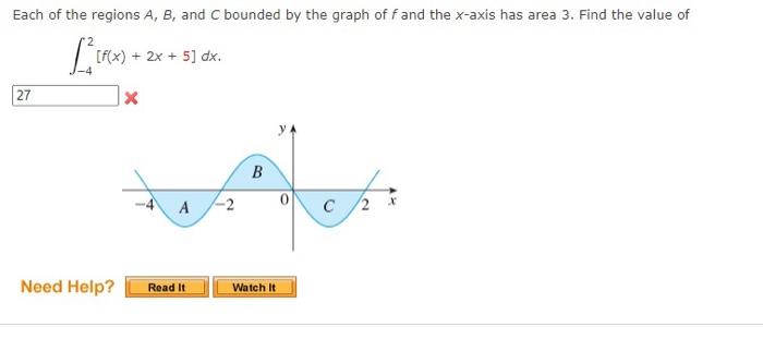 Solved Each of the regions A, B, and C bounded by the graph | Chegg.com