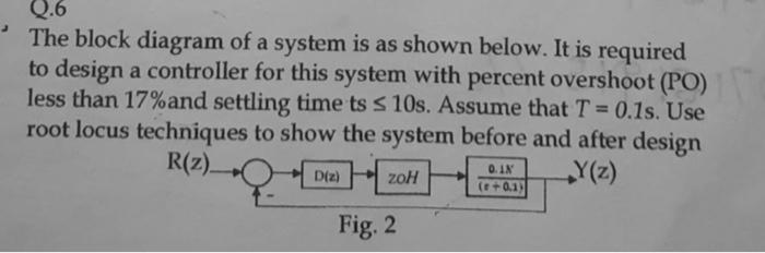 Solved The block diagram of a system is as shown below. It | Chegg.com