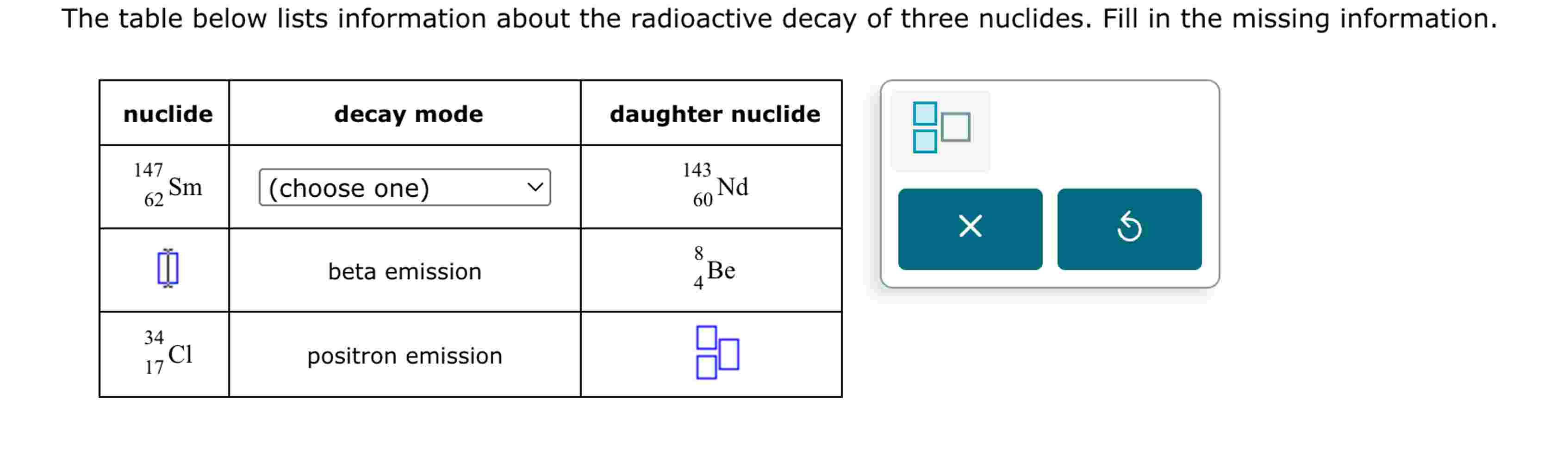 Solved The table below lists information about the | Chegg.com