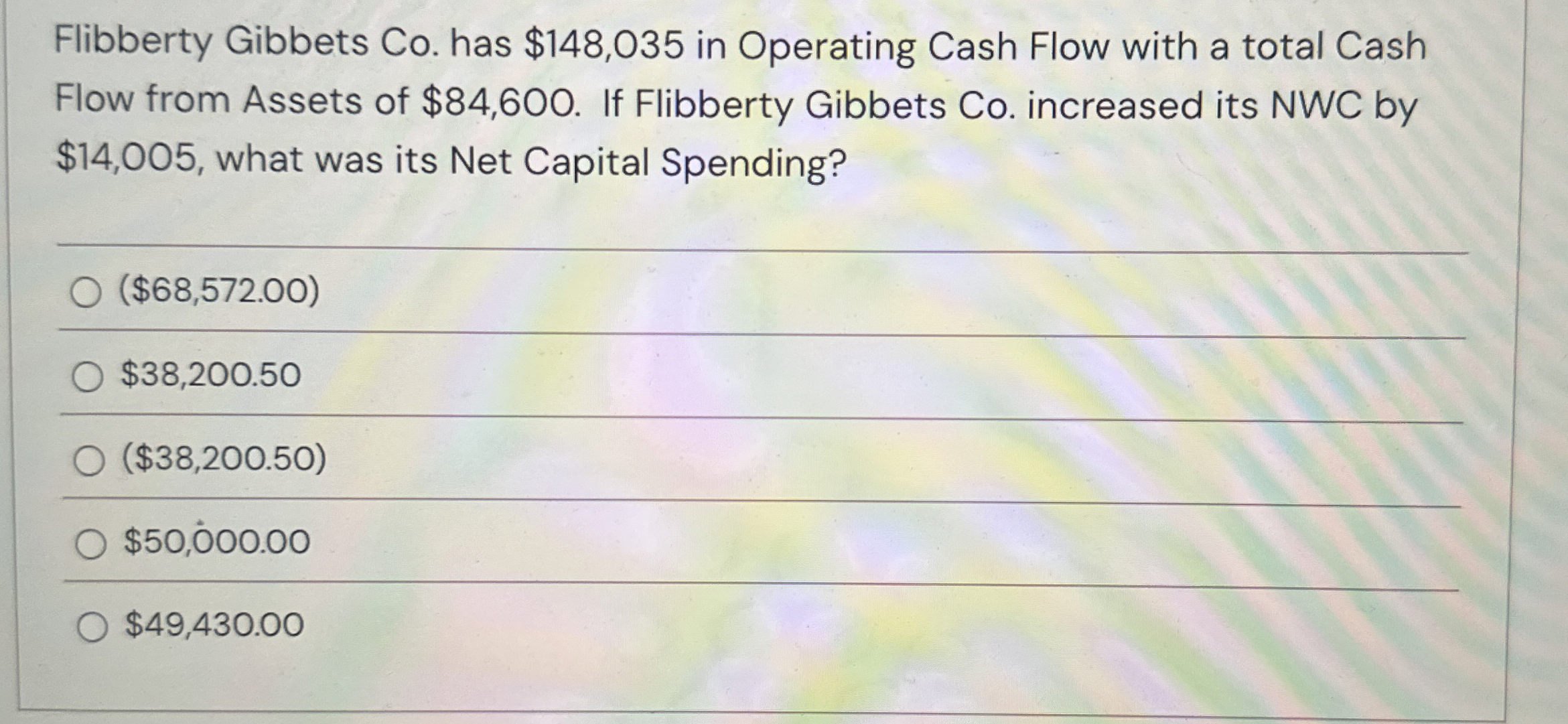 Solved Flibberty Gibbets Co. ﻿has $148,035 ﻿in Operating | Chegg.com