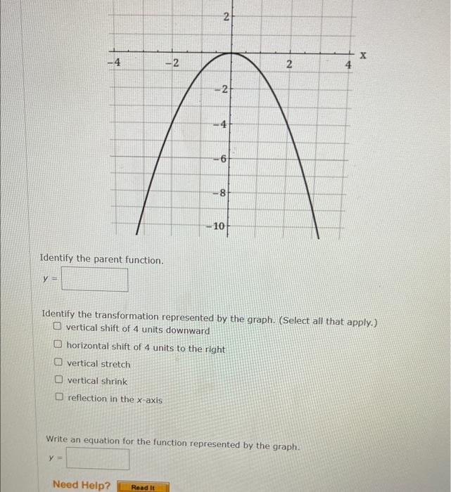 Solved Identify the parent function. y= Identify the | Chegg.com