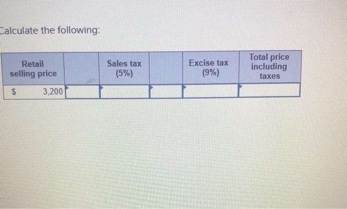 Solved Calculate the following: Retail selling price Sales | Chegg.com