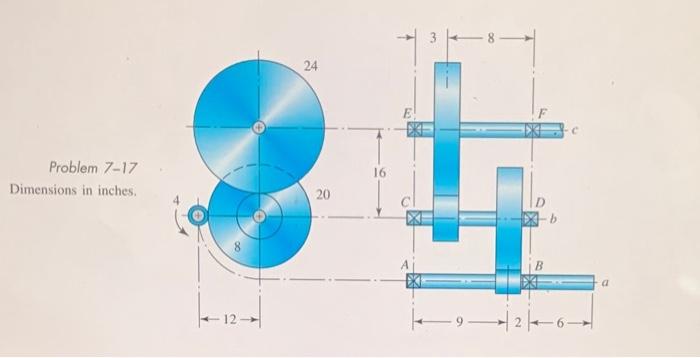 Solved if a motor provides 2500 lbf • in at a speed of 1200 | Chegg.com