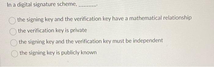 Solved In a digital signature scheme, the signing key and | Chegg.com