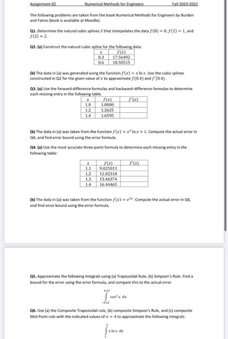 Solved Q3. (a) Use the forward-difference formulas and | Chegg.com