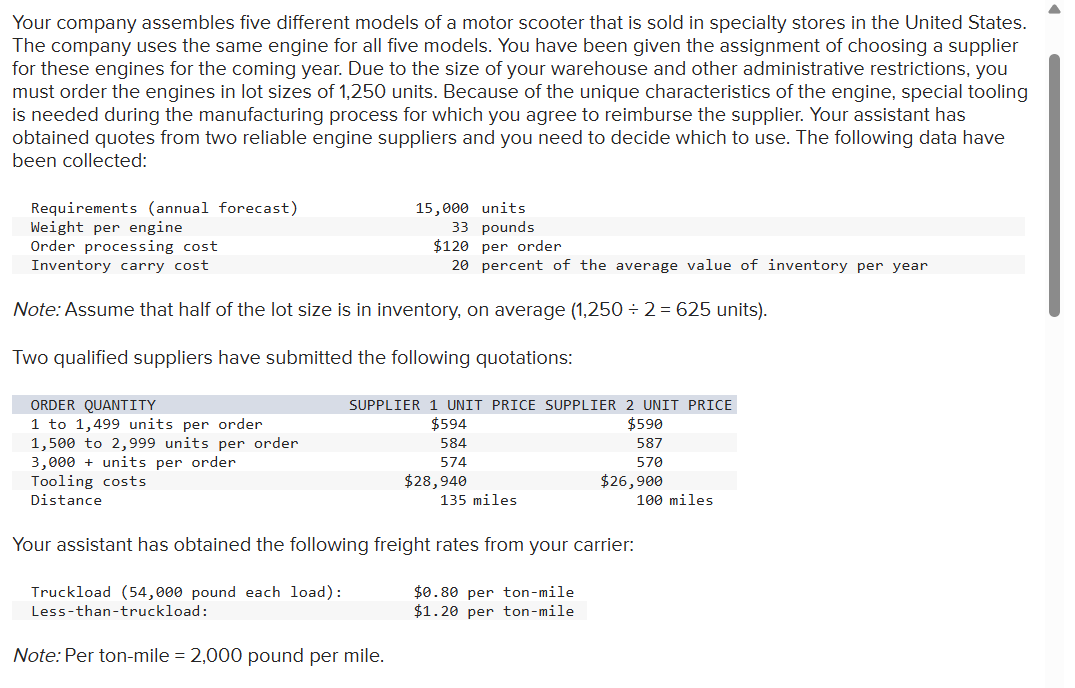 Your company assembles five different models of a | Chegg.com