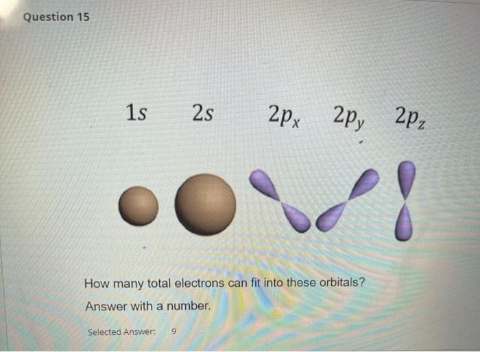 Solved Question 15 1s 2s 2px 2p, 2pz ۔ 8 How many total | Chegg.com