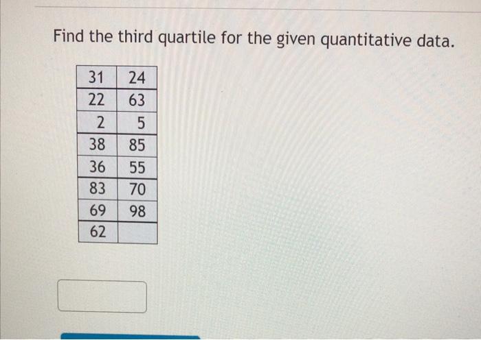 Solved Find the third quartile for the given quantitative | Chegg.com