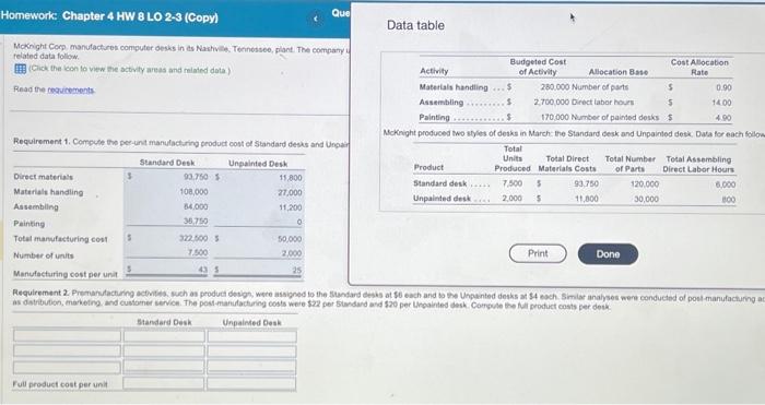 Homeworks Chapter 4 HW 8 LO 2-3 (Copy) Data table | Chegg.com
