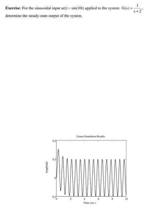 Solved Exercise: For the sinusoidal input u(t)=sin(10t) | Chegg.com