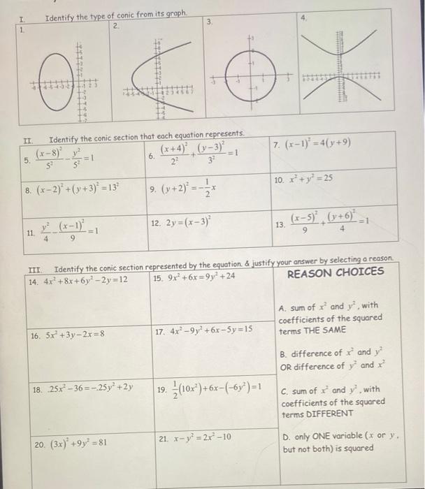 Solved I. 1. II. o co 5. Identify the type of conic from its | Chegg.com