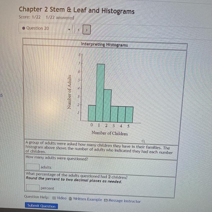 Solved Chapter 2 Stem & Leaf and Histograms Score: 1/221/22 | Chegg.com