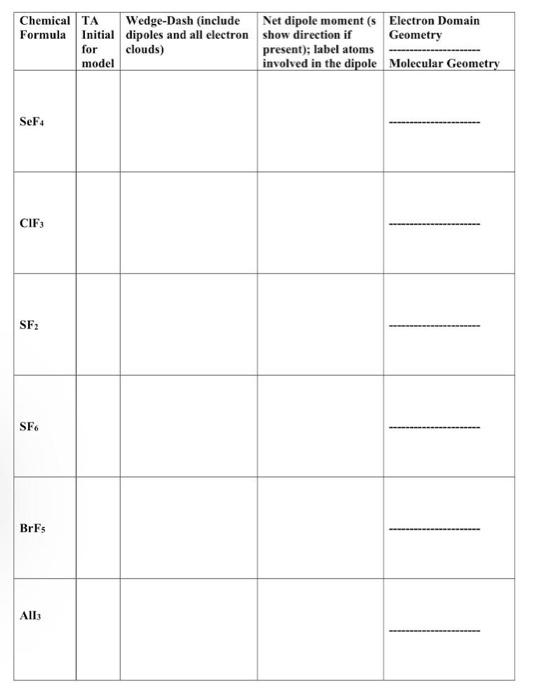 Solved Follow the procedure to fill in the tables for Parts | Chegg.com