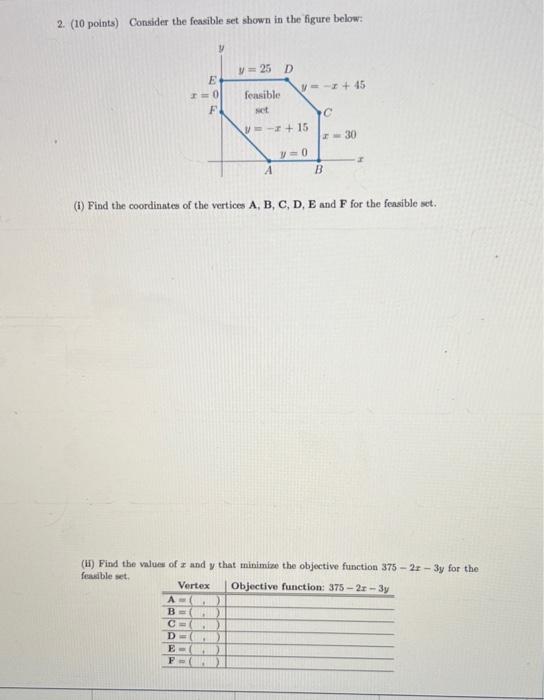 Solved 2. (10 points) Consider the feasible set shown in the | Chegg.com