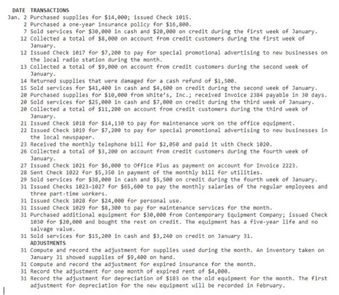 Solved DATE TRANSACTIONS Jan. 2 Purchased supplies for | Chegg.com