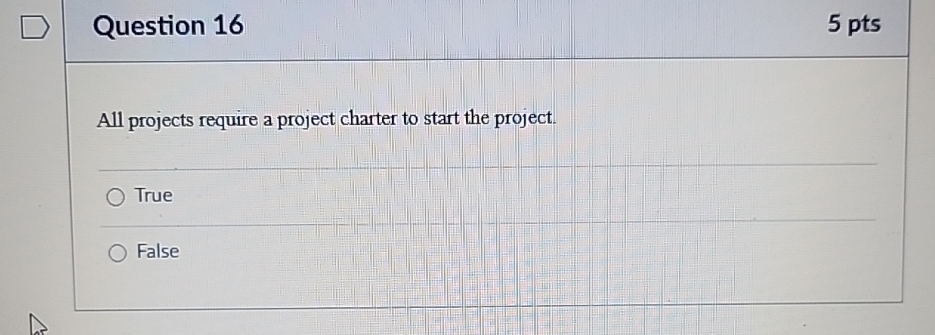 Solved Question 165 ptsAll projects require a project | Chegg.com Solved Question 165 ptsAll projects require a project | Chegg.com