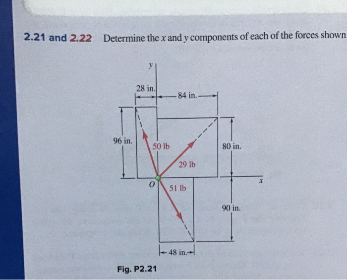 Solved 2.21 and 2.22 Determine the x and y components of | Chegg.com