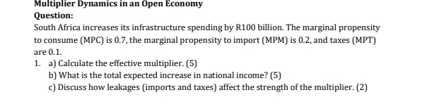 Solved Multiplier Dynamics in an Open EconomyQuestion:South | Chegg.com