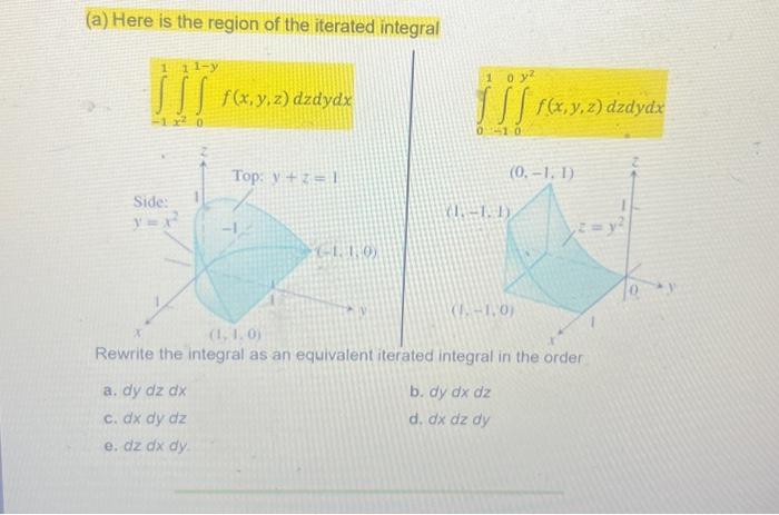 Solved (a) Here is the region of the iterated integral | Chegg.com