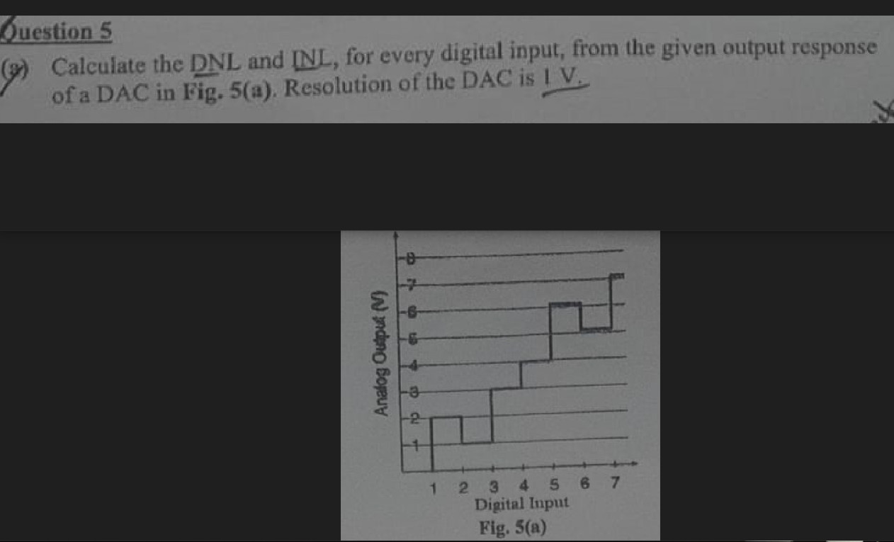 Dont't use AI tools and complete in hand written | Chegg.com