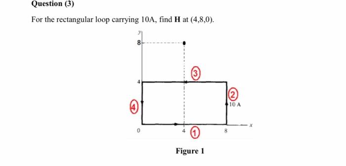 Solved Question (3) For the rectangular loop carrying 10A, | Chegg.com