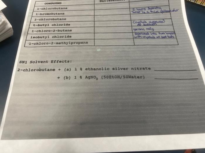 Solved SN1 Solvent Effects: 2 -chlorobutane + (a) 1 t | Chegg.com