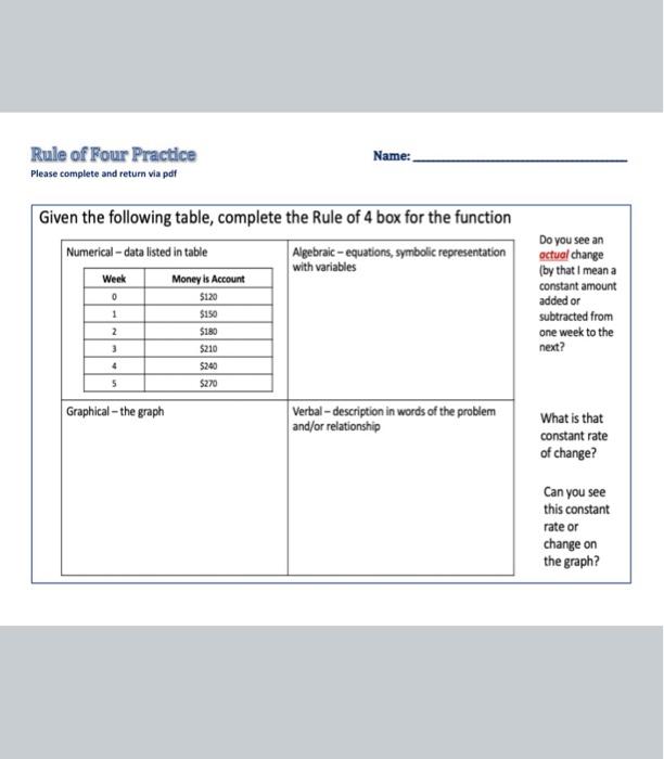 Solved Rule of Four Practice Please complete and return via | Chegg.com