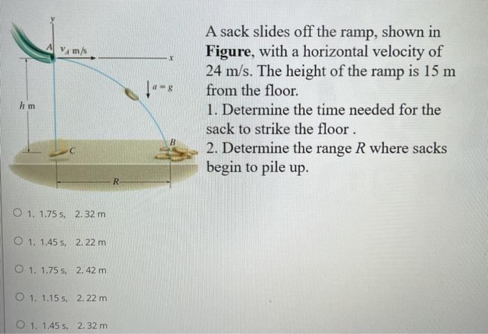 Solved Vm/s 14-8 A sack slides off the ramp, shown in | Chegg.com