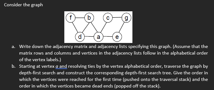 Solved Consider the grapha. ﻿Write down the adjacency matrix | Chegg.com