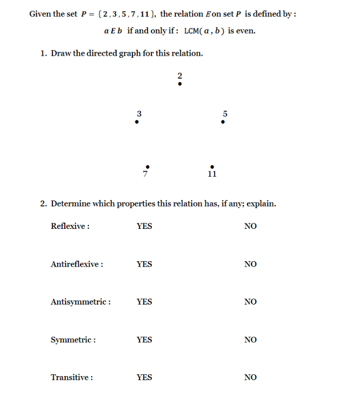 Solved Given the set P={2,3,5,7,11}, ﻿the relation E ﻿on set | Chegg.com
