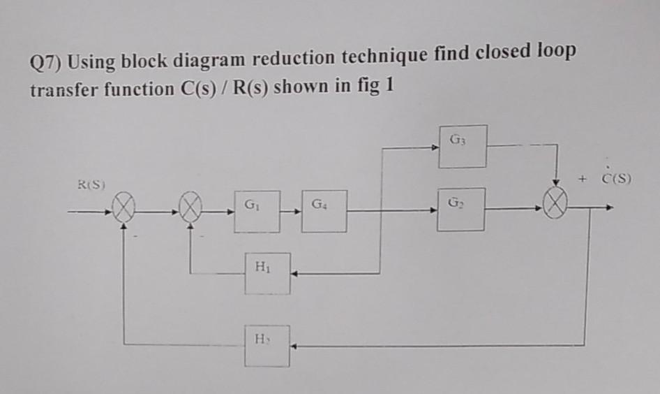 Solved Q7) Using block diagram reduction technique find | Chegg.com