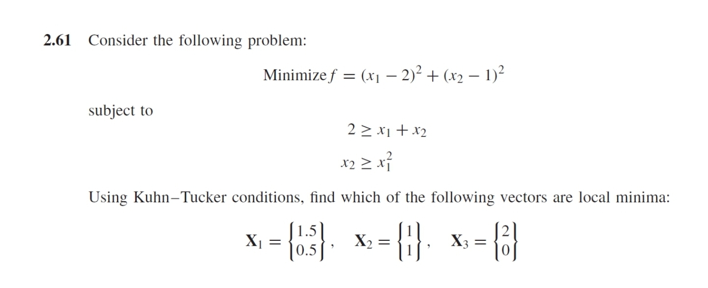 Solved 2.61 ﻿Consider the following problem: ﻿Minimize | Chegg.com