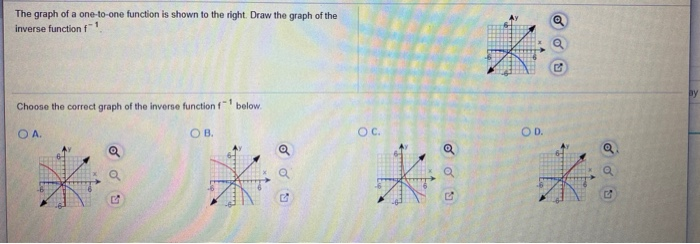 Solved The graph of a one-to-one function is shown to the | Chegg.com