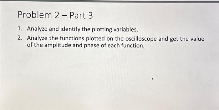 Solved 1. Plotting the circuit shown on Figure 2, using a | Chegg.com