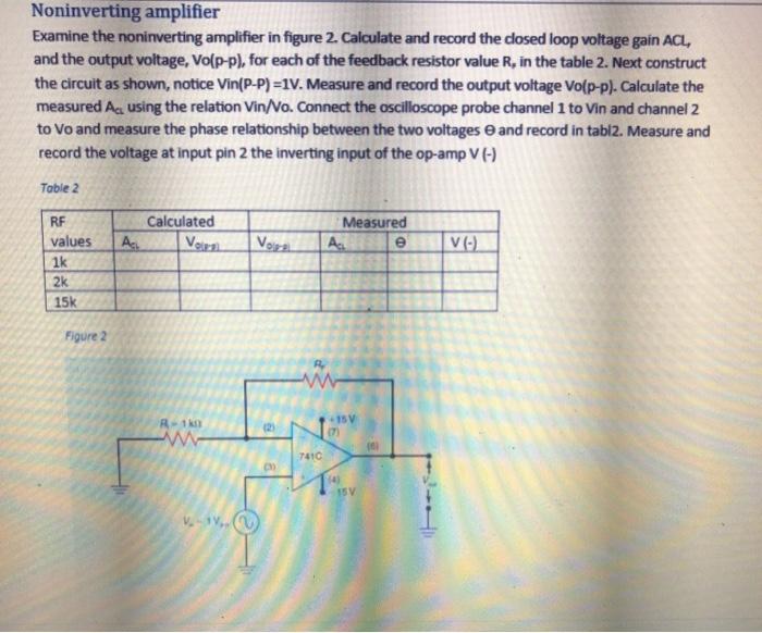 Solved Noninverting amplifier Examine the noninverting | Chegg.com