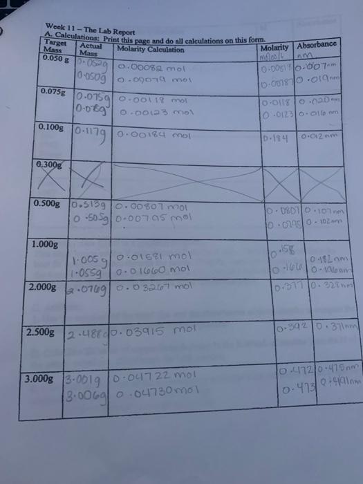 B. Graph - Use Excel or a graphing program. Plot | Chegg.com