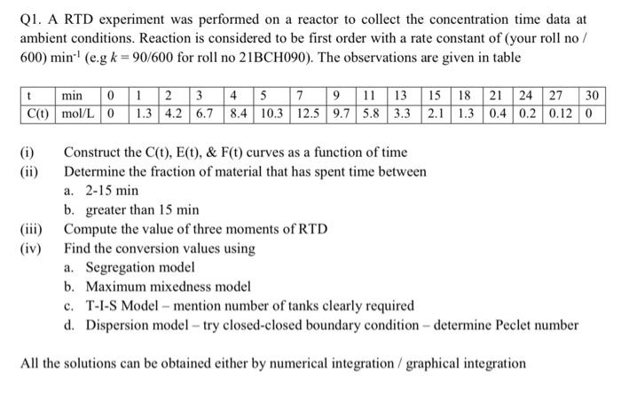 Solved Q1. A RTD experiment was performed on a reactor to | Chegg.com