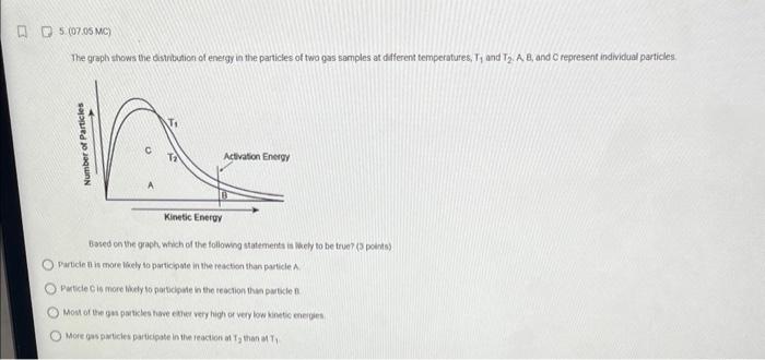 Solved The graph shows the distribution of energy in the | Chegg.com