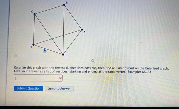 Solved Eulerize this graph with the fewest duptications | Chegg.com Solved Eulerize this graph with the fewest duptications | Chegg.com