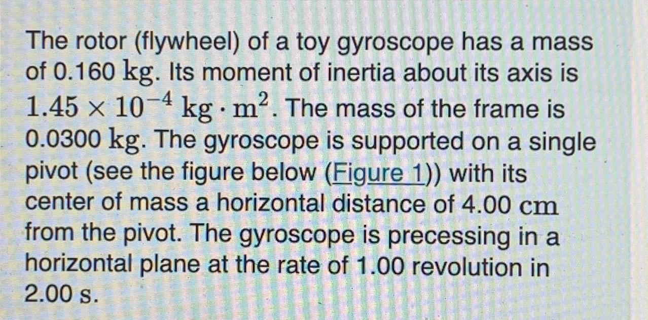 Solved The rotor (flywheel) ﻿of a toy gyroscope has a mass | Chegg.com