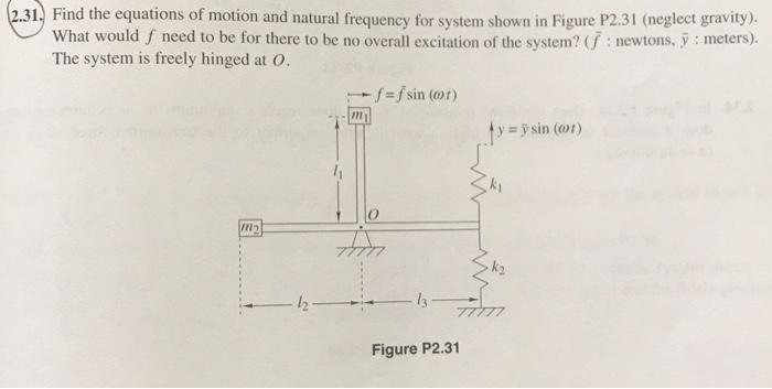 Solved 31. Find the equations of motion and natural | Chegg.com
